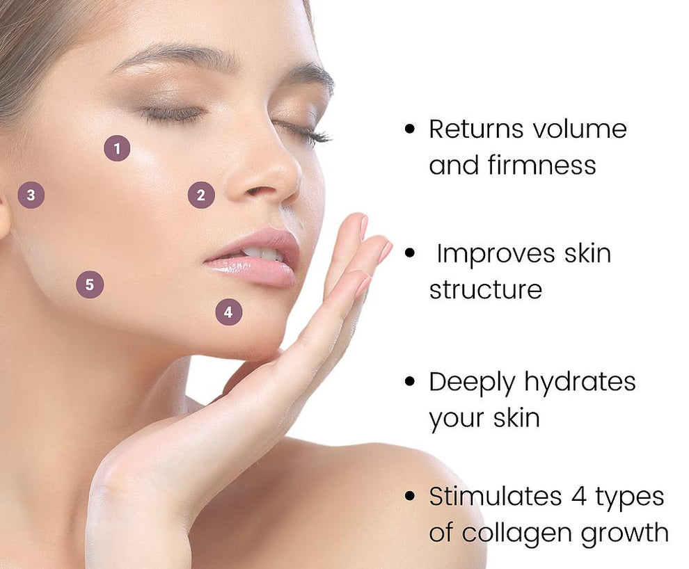 Skin boosters – My Store